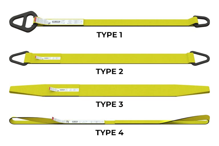 Synthetic slings - Type 1-2-3-4 | Access Industrial