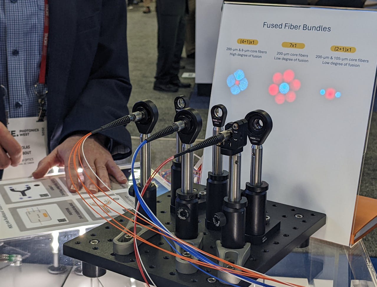 Photonics and Quantum in Action: Castor Optics Hits the Road This ...