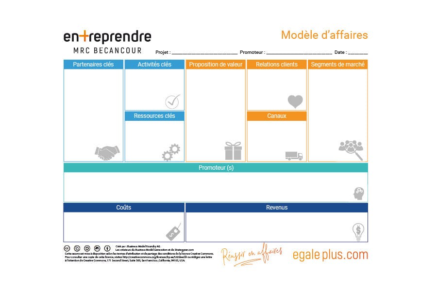 Modèle d'affaires - BMC | MRC de Bécancour