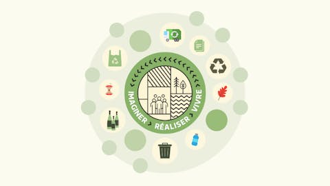 Residual materials management plan (RMMP) | MRC Brome-Missisquoi