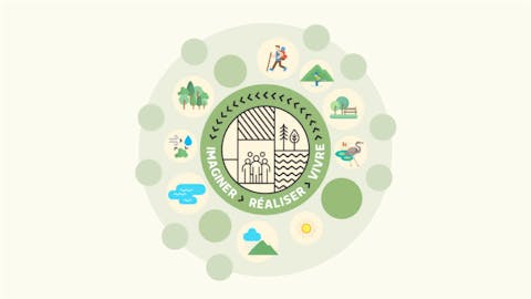 Plan régional des milieux naturels (PRMN) | MRC Brome-Missisquoi