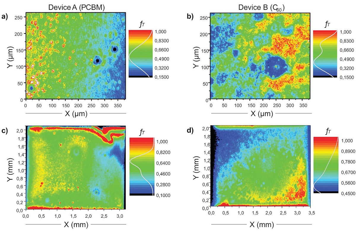Perovskite Spectral and Spatial Analysis | Photon etc.